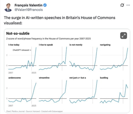 Best Funny chatgpt Memes - 9GAG