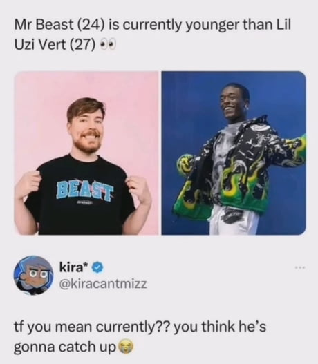 Best Funny mr beast Memes - 9GAG