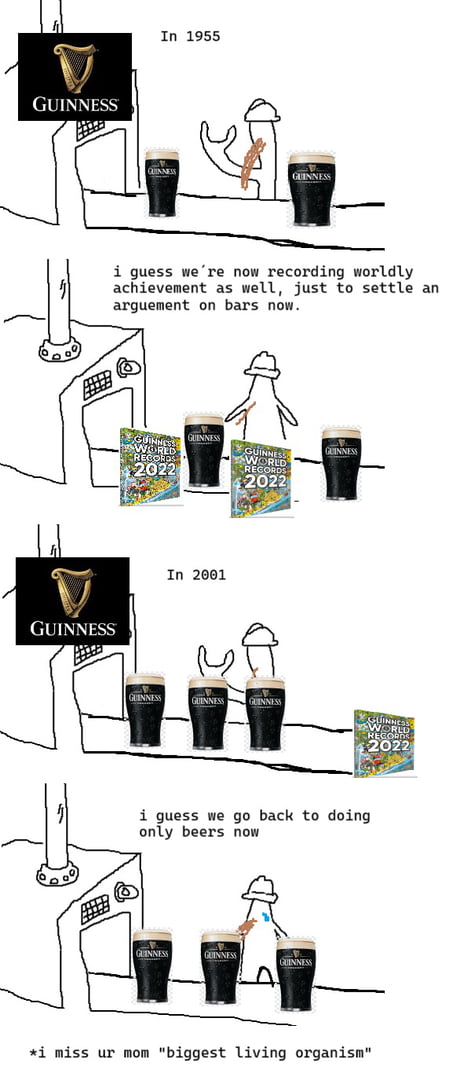 Best Funny guinness world records Memes - 9GAG