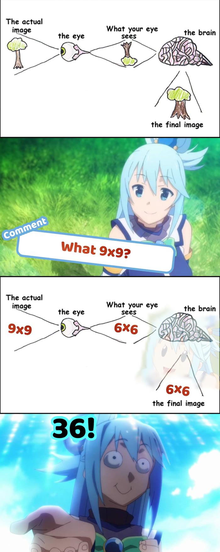 Aqua - 9GAG