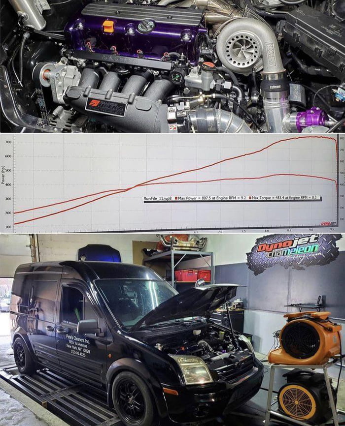 K20 swapped Ford transit van - 9GAG