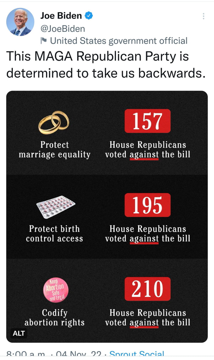 This MAGA Republican Party is determined to take us backwards. - 9GAG