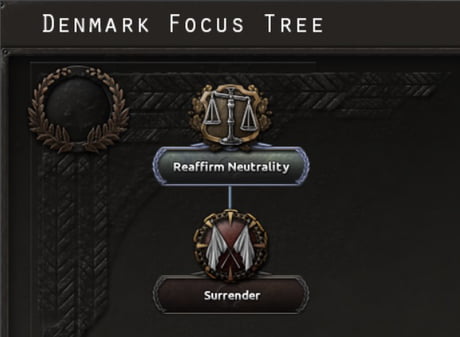 Best Funny hoi4 Memes - 9GAG