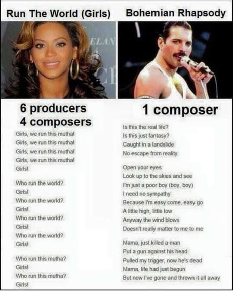 Best Funny bohemian rhapsody Memes - 9GAG