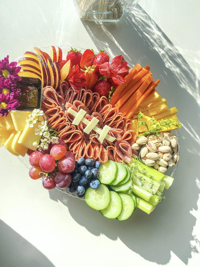 Sharing platter. - 9GAG