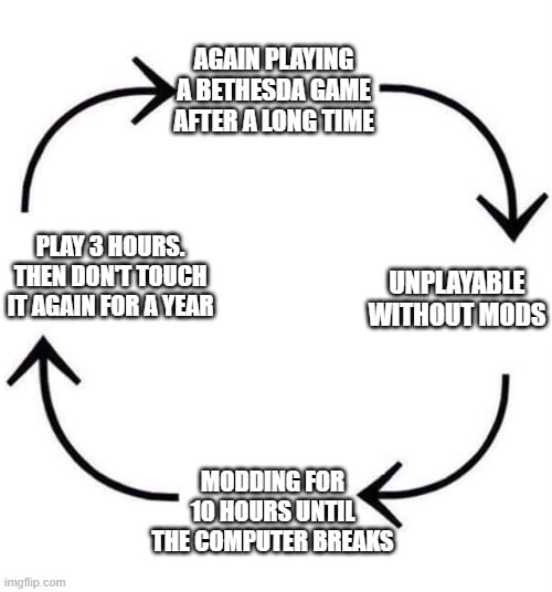 Remember no pre-orders - 9GAG