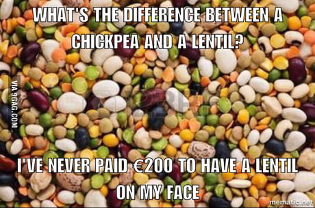 Chickpea Memes