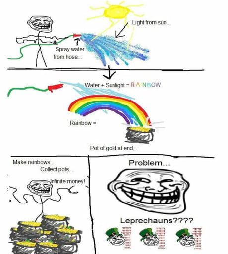 Troll Physics Infinite Money