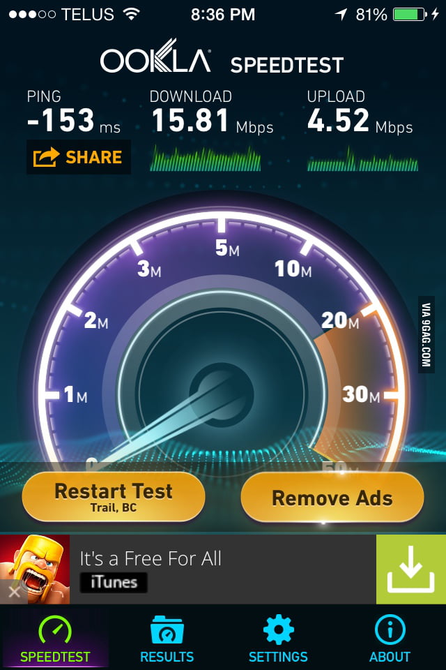 What Does A Negative Ping Mean 9GAG what-does-a-negative-ping-mean-9gag