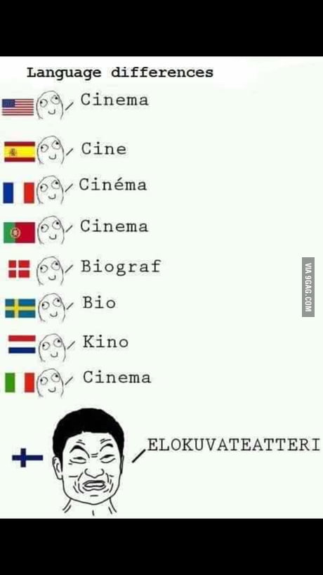 Cinema Elokuvateatteri Memes