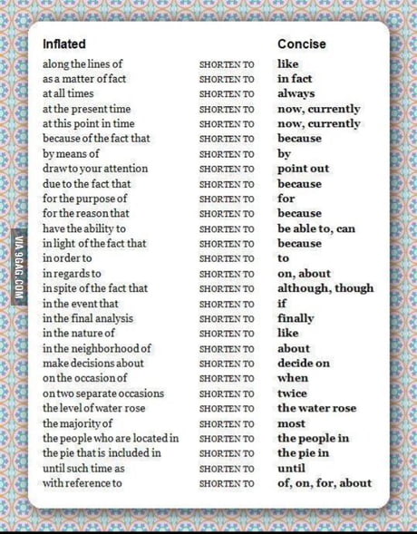 How To Make A Paper Longer With Periods Did You Know How To Make An Essay Longer Hit Ctrl F 