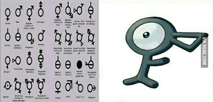 Real talk...why do these gender symbols looks like unown from pokemon ...