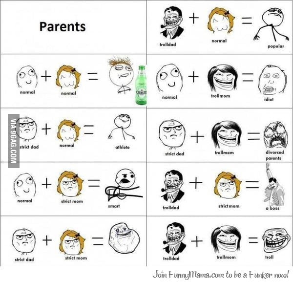 Troll dad + Troll mom - 9GAG
