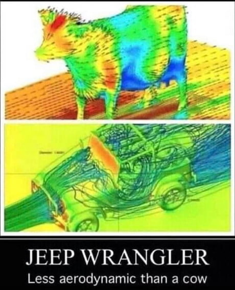 Best Funny wrangler Memes - 9GAG