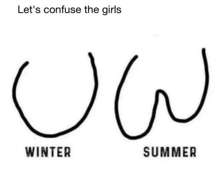Winter Ball Memes Cold As Balls Memes And Images Imgur