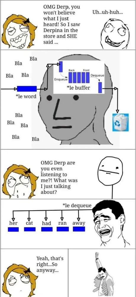 Troll Comics Girlfriend