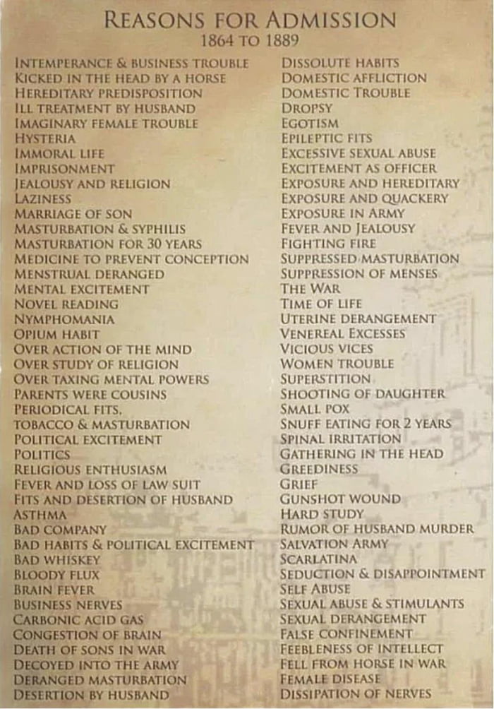 Reasons for admission to an Asylum 1864-1889 - 9GAG