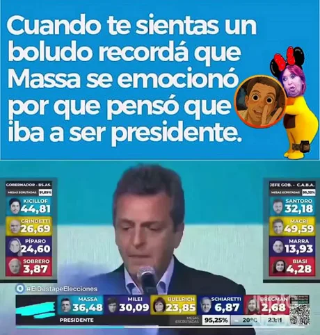 Memes Para Boludos