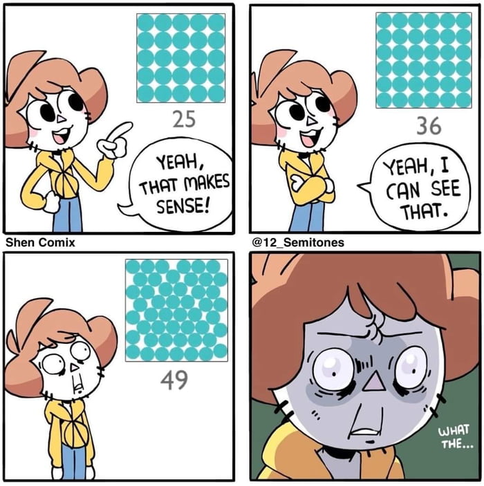 Optimal packing for circles in a square - 9GAG