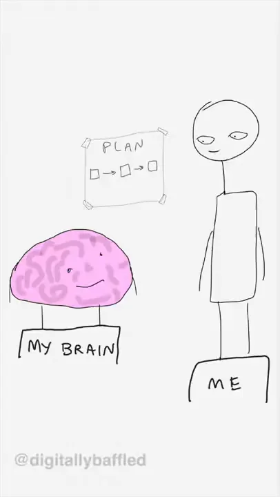 Wtf Brain Memes