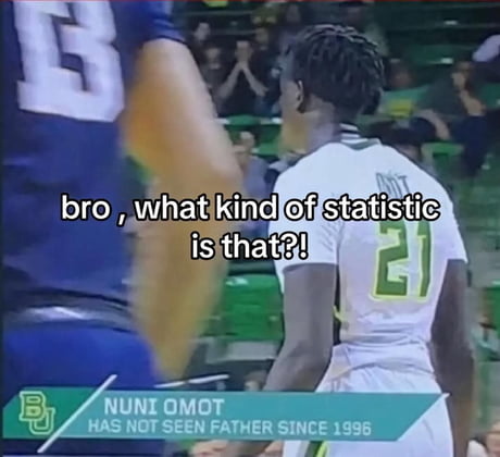 Best Funny basketball Memes - 9GAG
