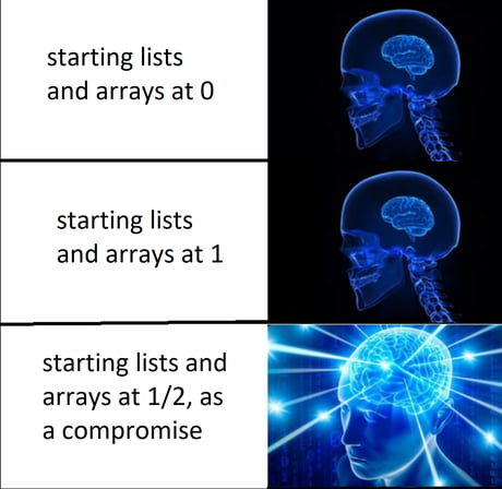 Best Funny programmer humor Memes - 9GAG