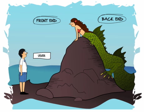 Best Funny backend Memes - 9GAG