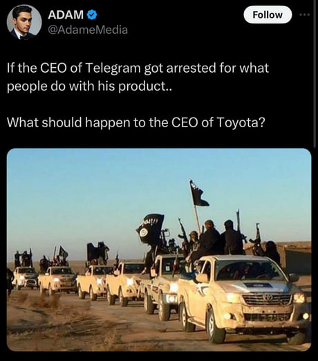 Best Funny telegram Memes - 9GAG