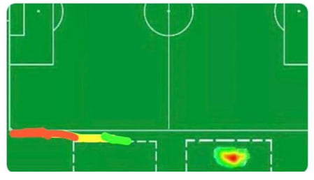 Ronaldo's heat map game against Tottenham - 9GAG