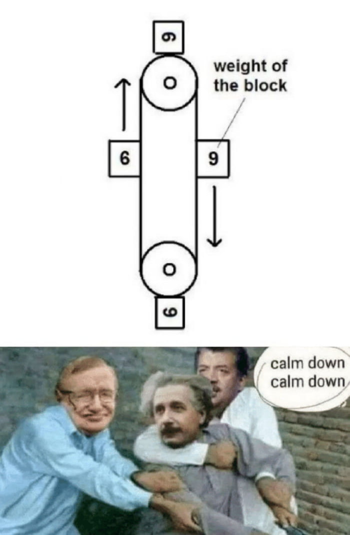 Basic physics - 9GAG