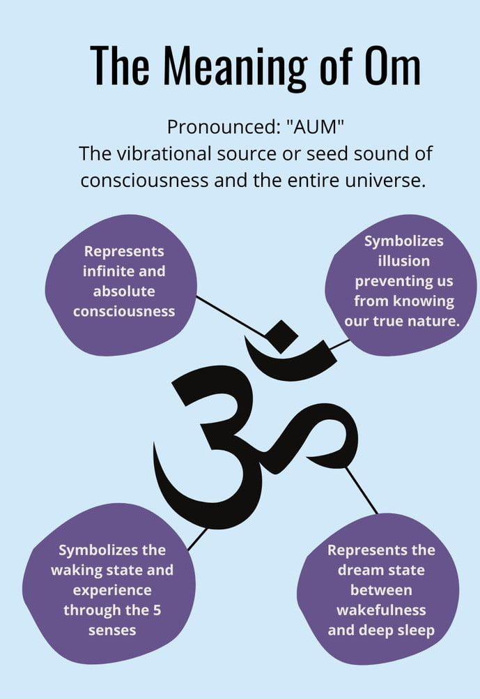 The meaning of OM - 9GAG