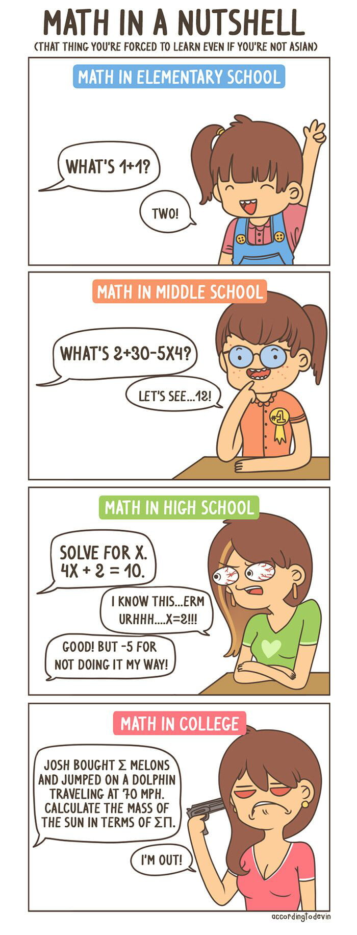 Math in a nutshell - 9GAG