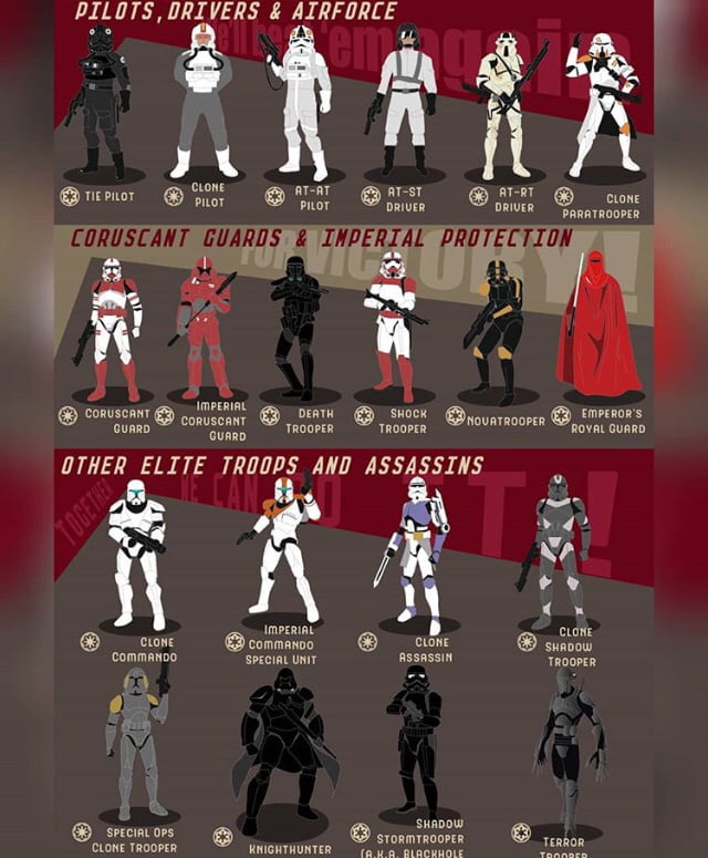 Star Wars Trooper Classes (3/3) - 9GAG