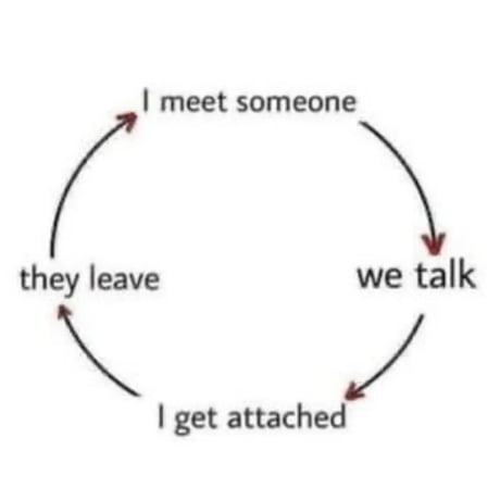 Best Funny attachment issues Memes - 9GAG