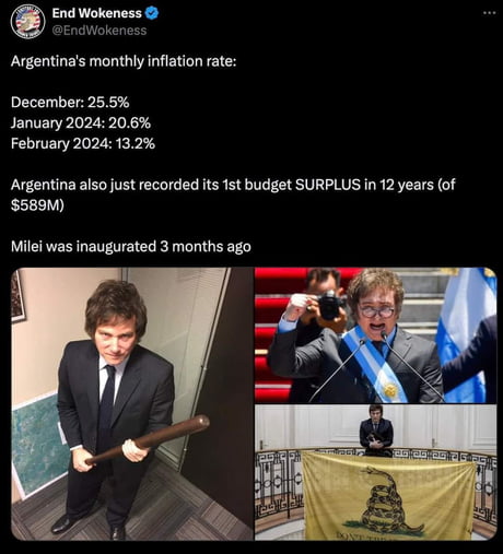 Best Funny javier milei Memes - 9GAG