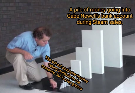 Best Funny steam Memes - 9GAG