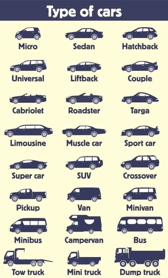 Cars - 9GAG
