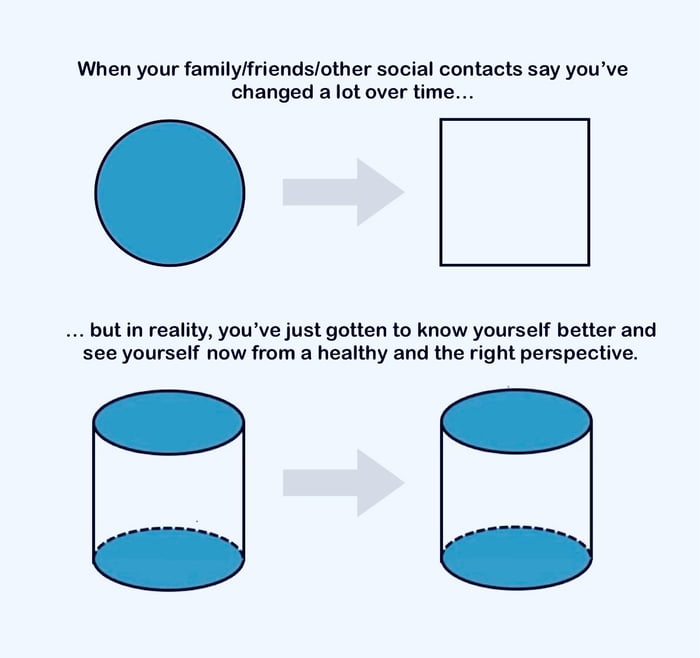 Different perspective - 9GAG