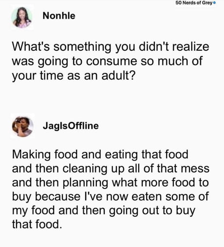 Rhythm Food Memes