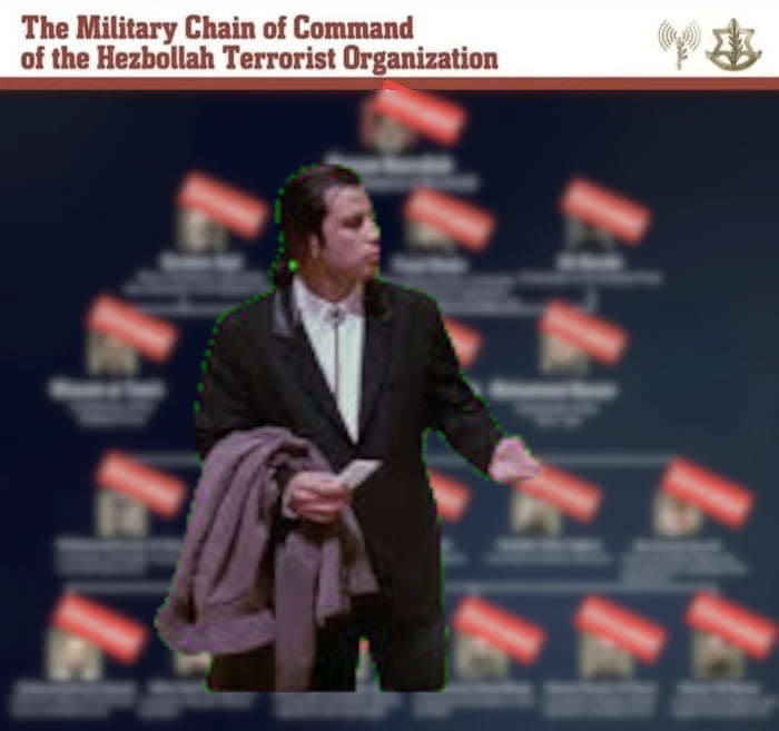 In just 2 weeks - 9GAG