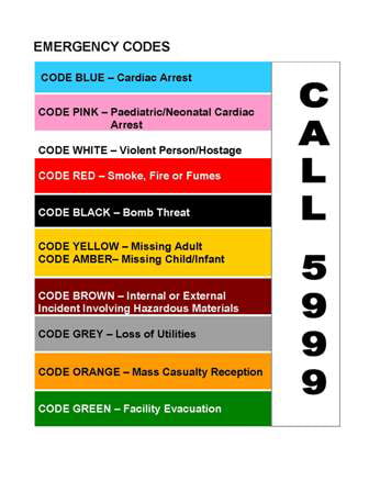 Hospital emergency codes - 9GAG
