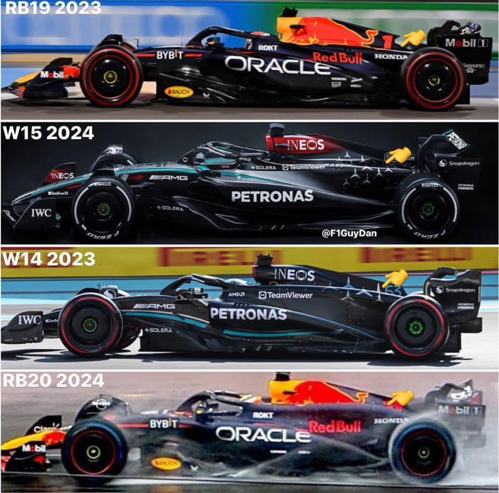 In a funny turn of events: it seems that the new W15 has copied the ...