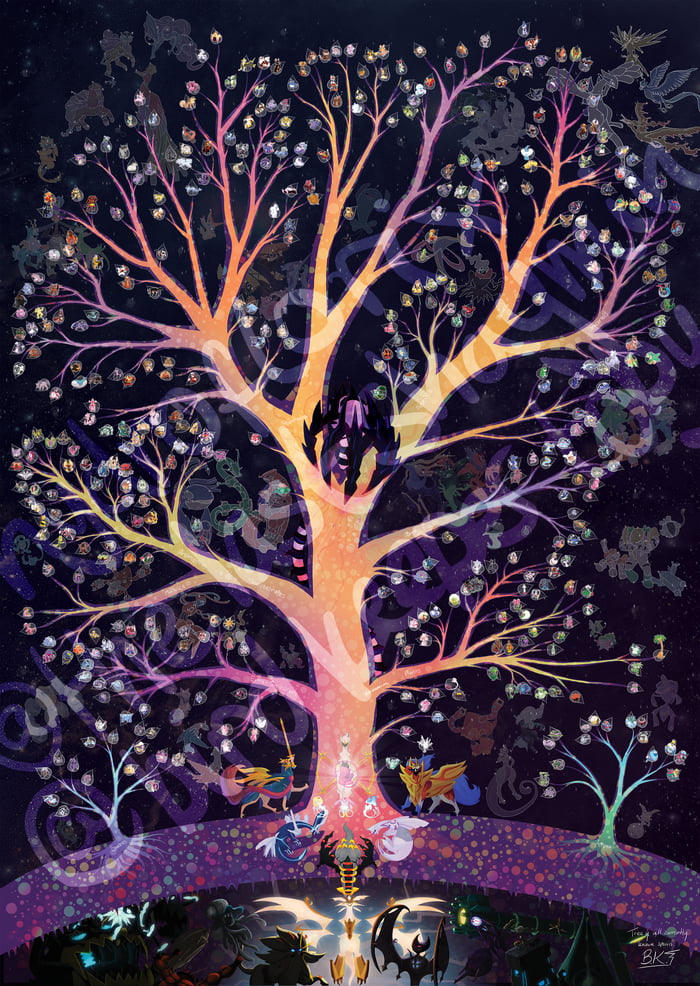 This pokemon evolution tree - 9GAG