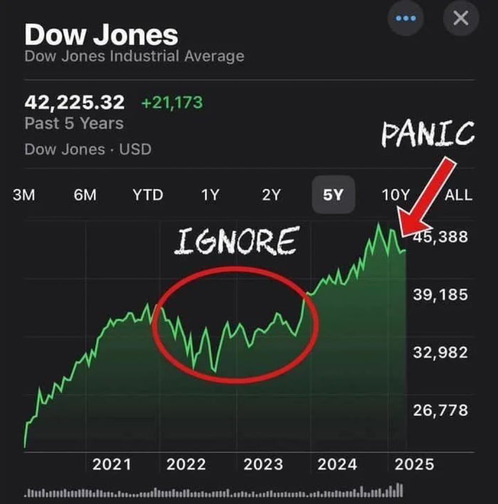 "But this is different!" - 9GAG