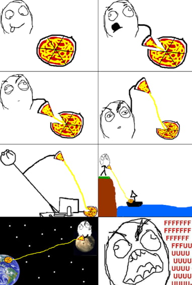 Best Funny pizza Memes - 9GAG