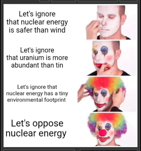 Best Funny energy Memes - 9GAG