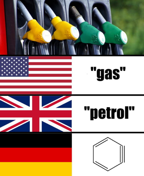 Best Funny fossil fuels Memes - 9GAG