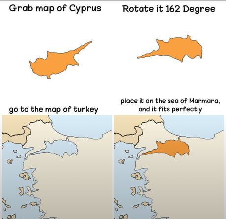 Funny Cyprus 🇨🇾 Memes - 9GAG