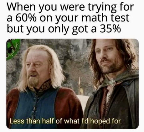 Historie Test Meme