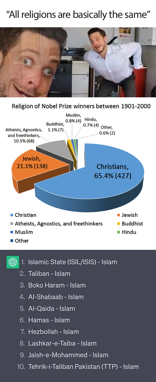 Crusaders ruined Islam space program. - 9GAG